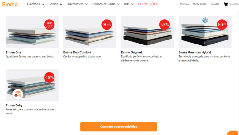 Colchoes emma é confiável? Analise - Confiável